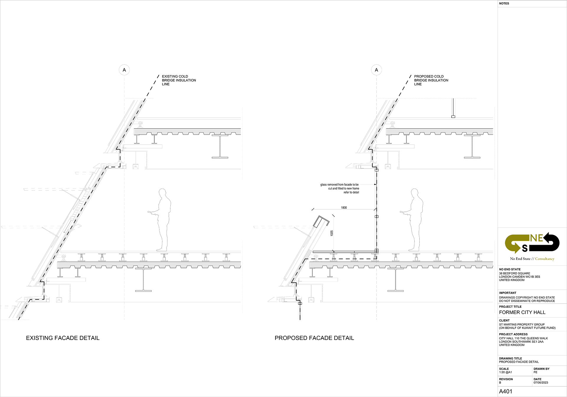 AA Projects Review 2023