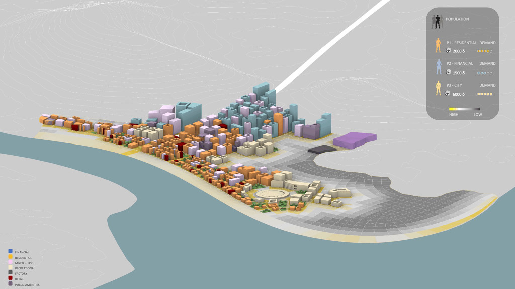 AA Projects Review 2023