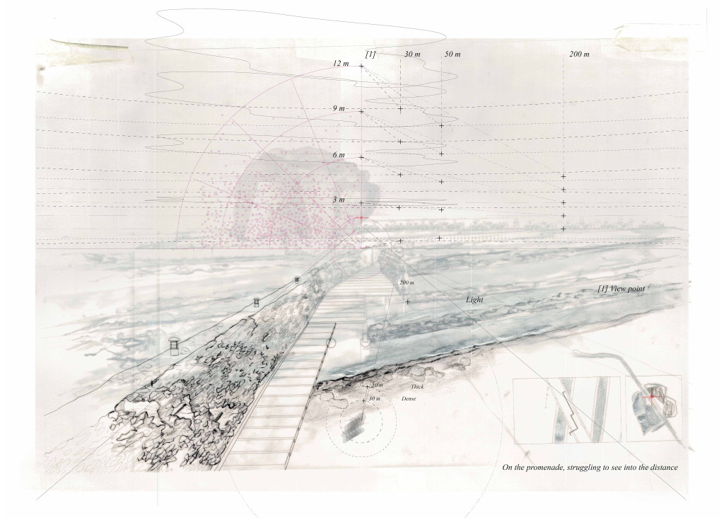 AA Projects Review 2023