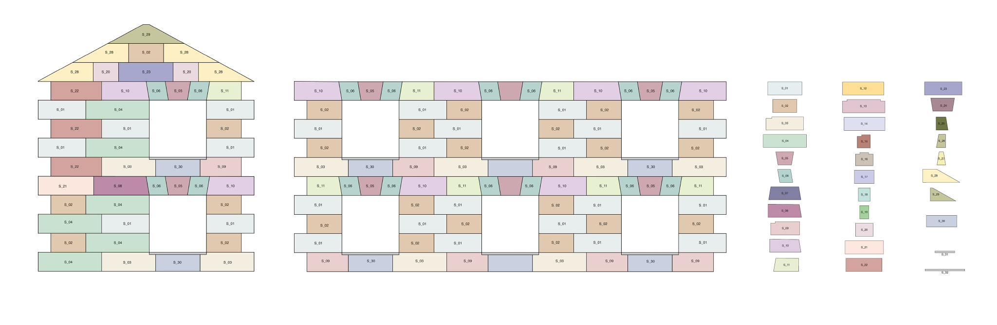 AA Projects Review 2023