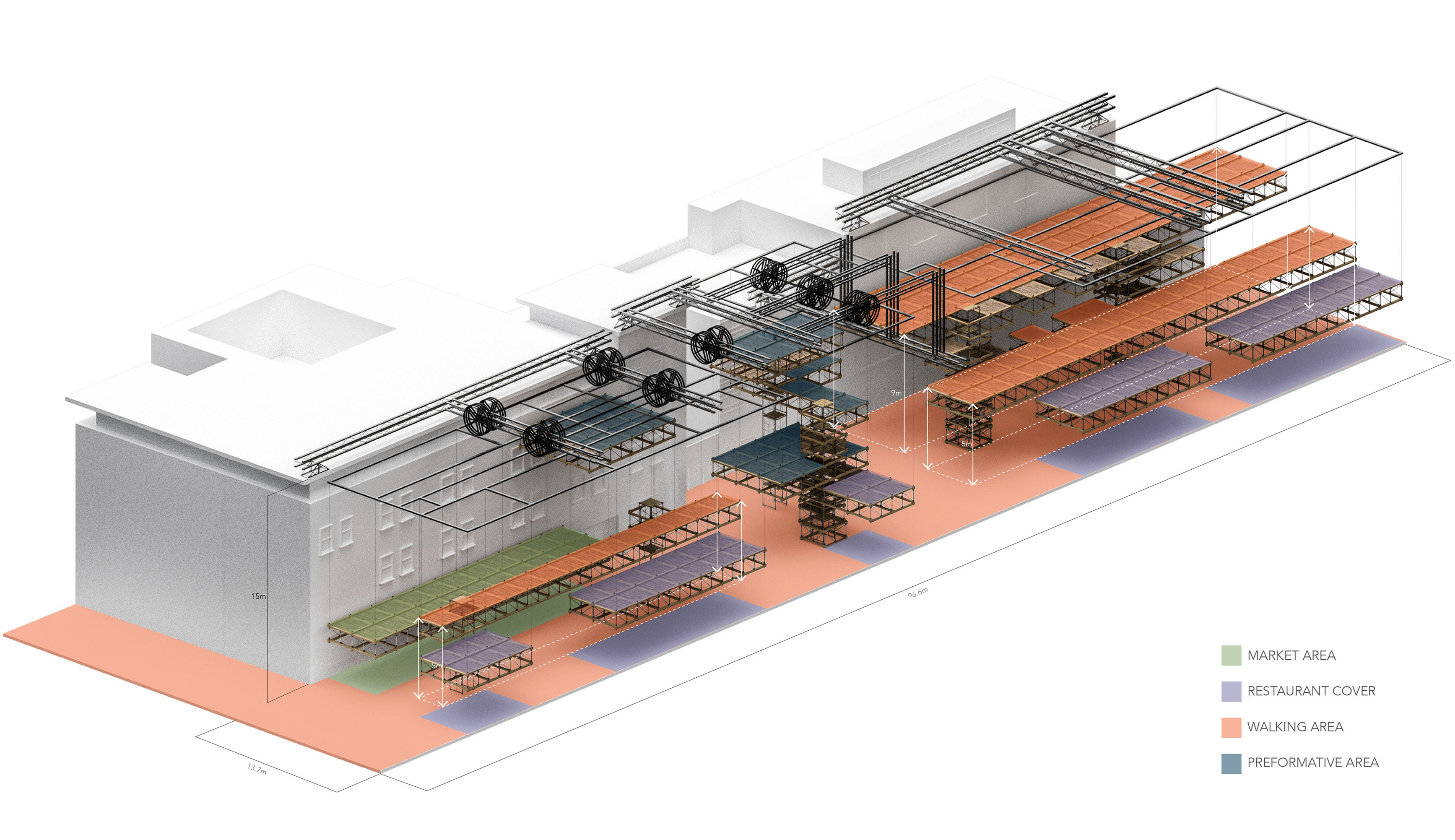 AA Projects Review 2023